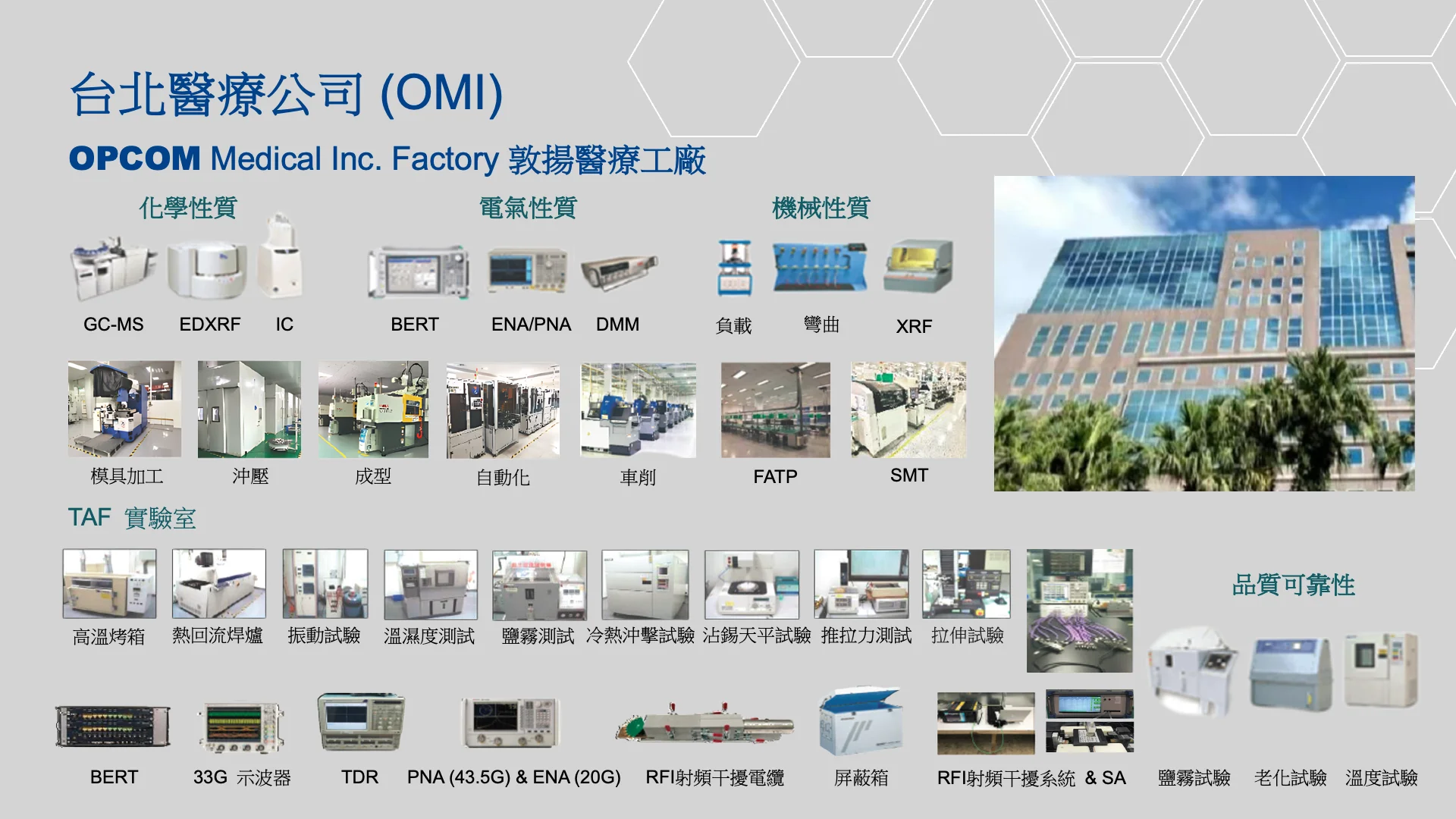 公司歷史和使命 | OPCOM Group